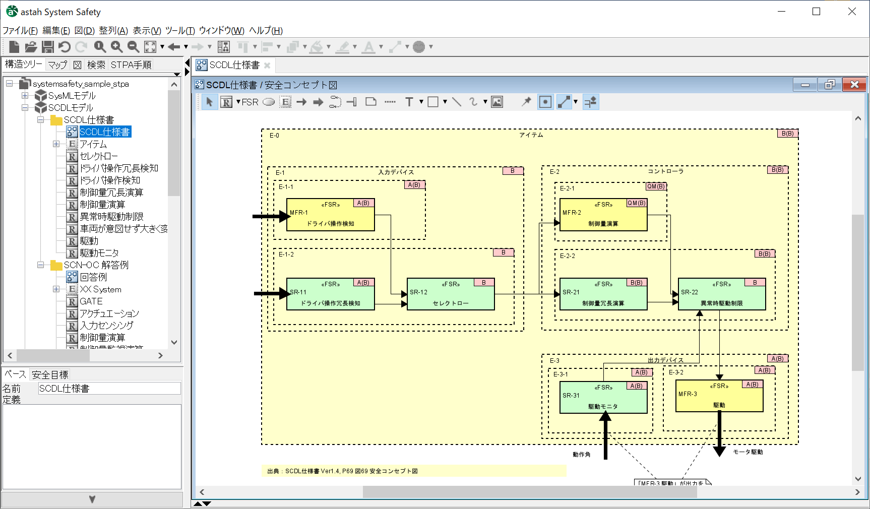 ASAM標準仕様化で今後の広がりが期待されるSCDLとは | astah in 5 min
