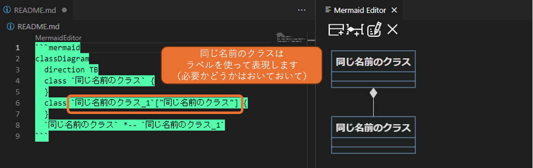 Mermaidのクラス図も「Mermaid Graphical Editor」で少し楽しよう！ | astah in 5 min