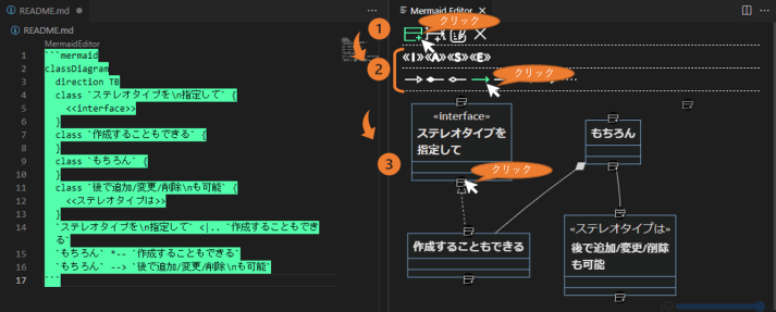 Mermaidのクラス図も「Mermaid Graphical Editor」で少し楽しよう！ | astah in 5 min