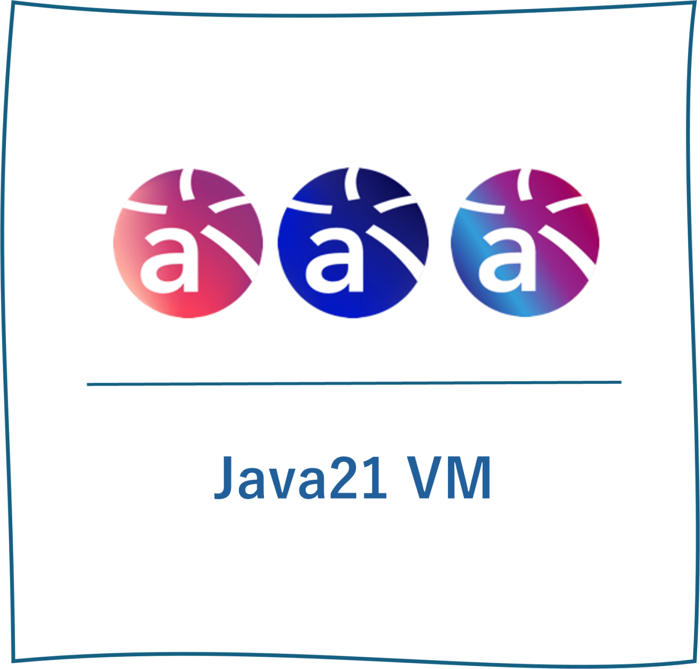 astah* professional, UML v10.0リリース！ | astah in 5 min